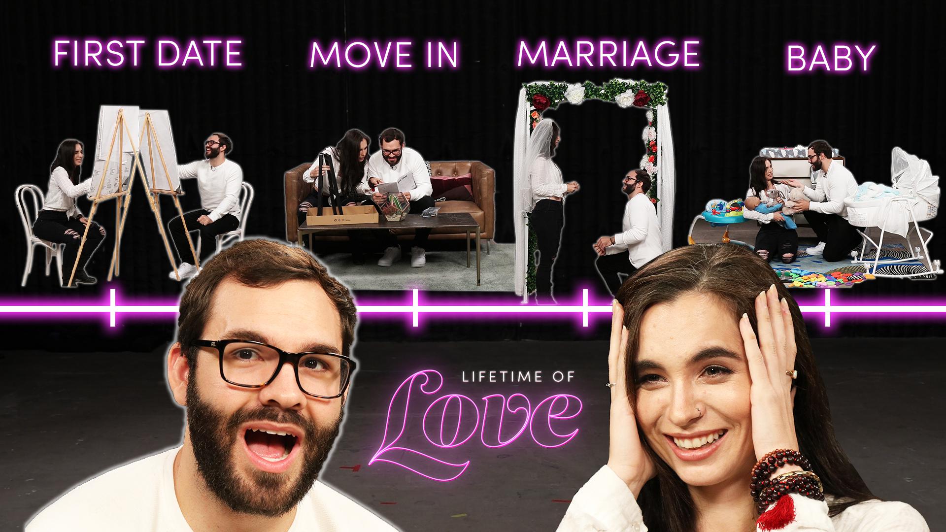 Can A Relationship Simulation Make Two Strangers Fall In Love?